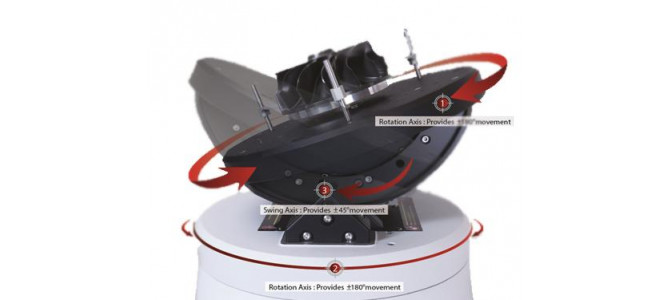 3D сканер Solutionix Rexcan CS2+ 2.3Мпикс купить в Москве